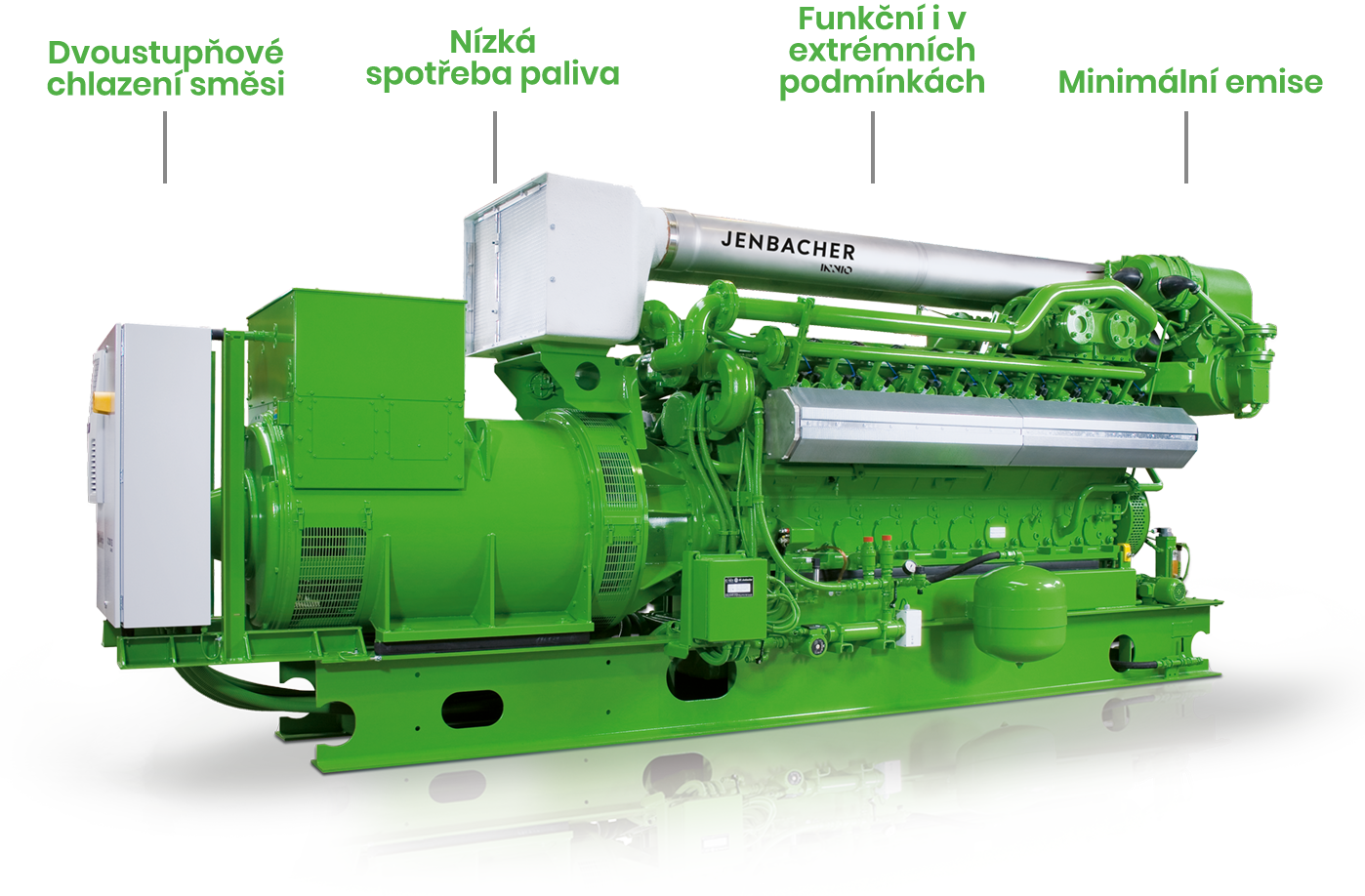 JENBACHER TYP 3 | Kogenerační jednotka | INNIO Jenbacher